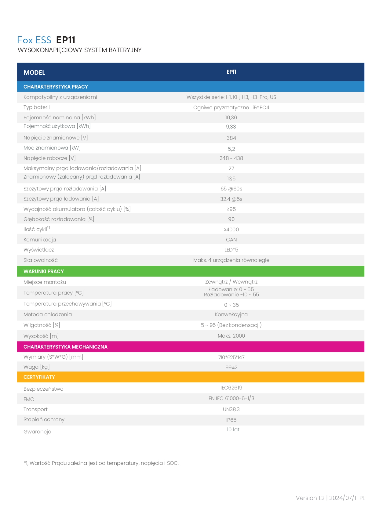 FoxESS EP11 - Wysokonapięciowy magazyn energii